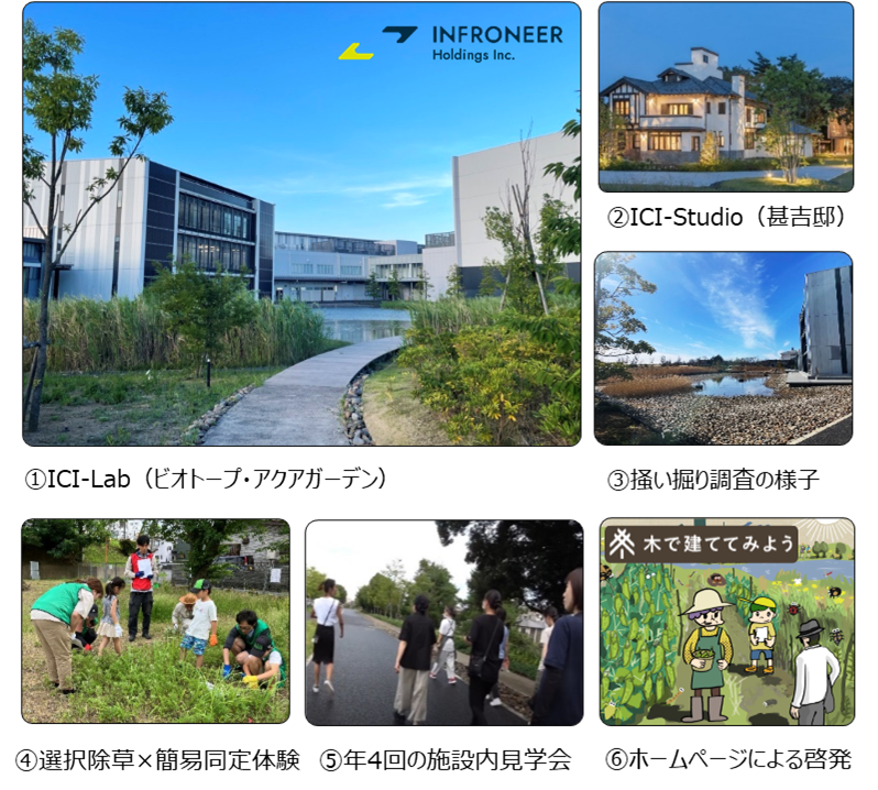 地域生物多様性増進法に基づく「自然共生サイト」に ICI総合センターが認定 | ニュース | インフロニア・ホールディングス株式会社【公式】
